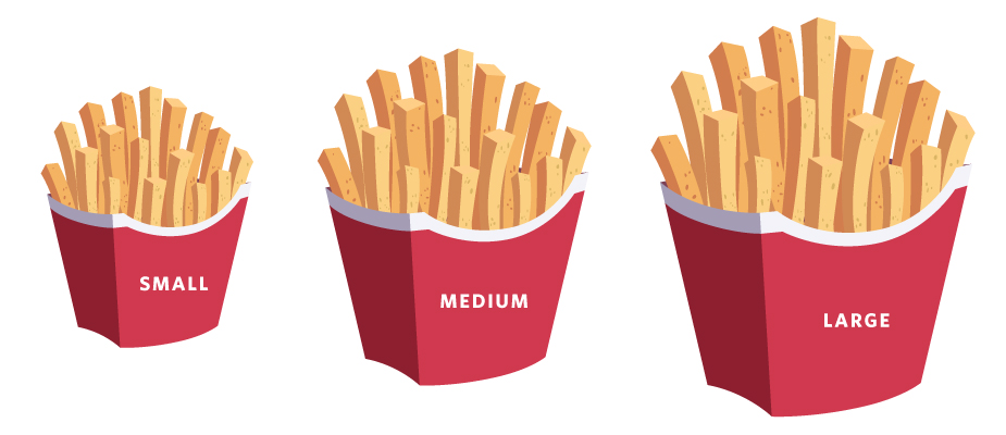 Product Sizes – EzeePOSNI